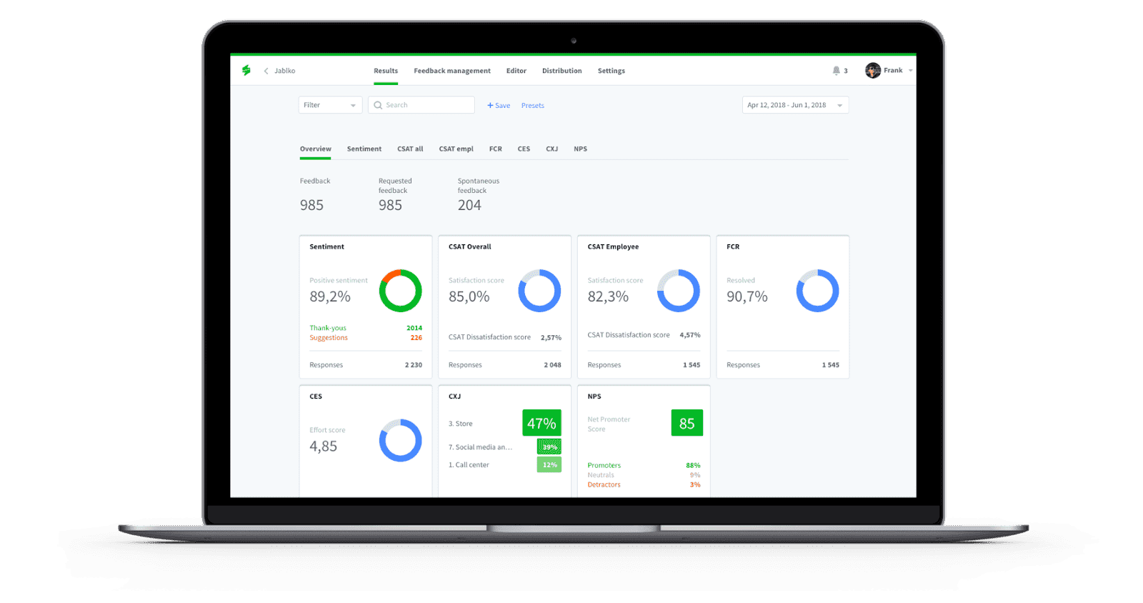 Staffino Solutions for Energy & Utility Companies | Staffino